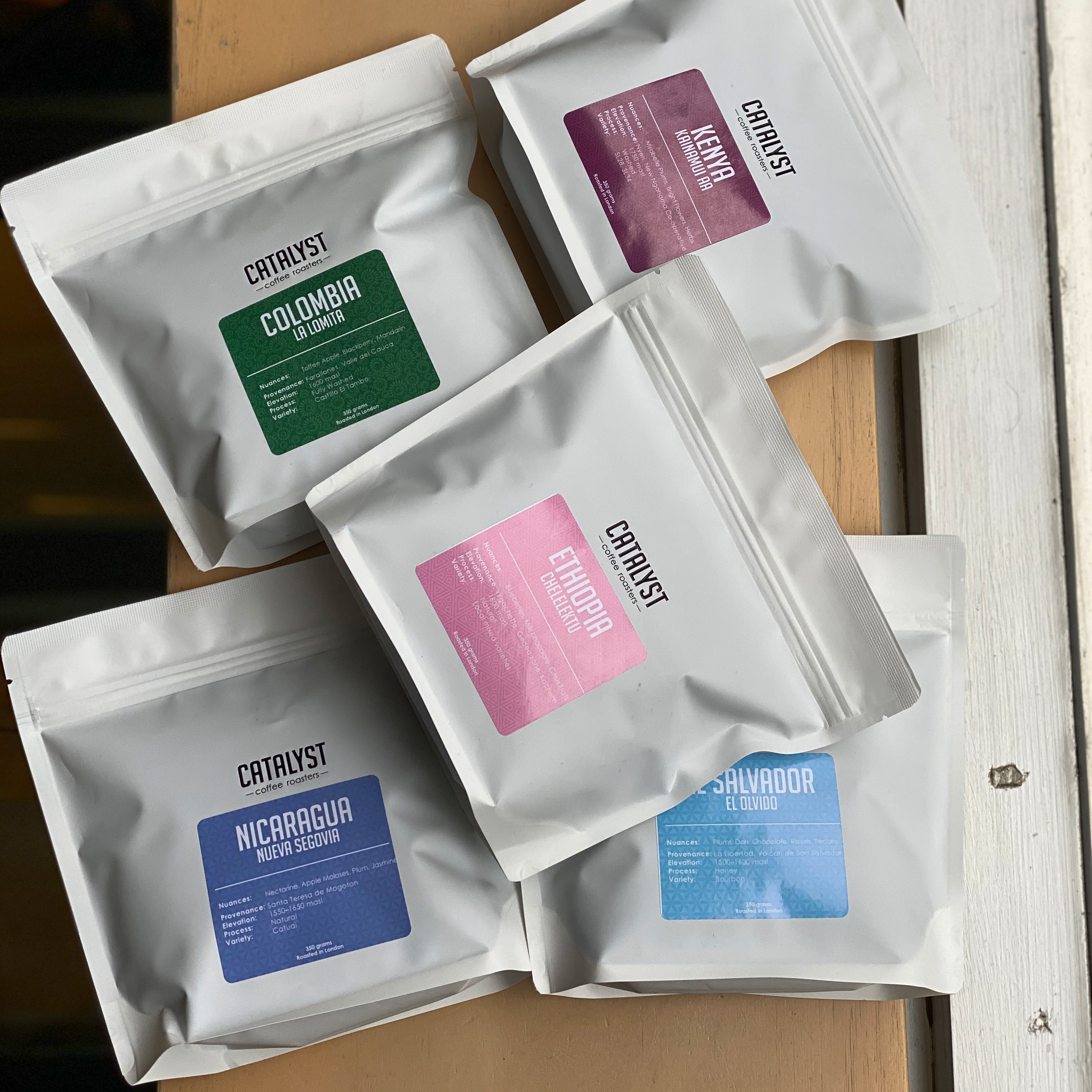 Retail Shop – CATALYST